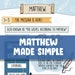 Book of Matthew Made Simple Printable - New Testament Made Simple Bible ...