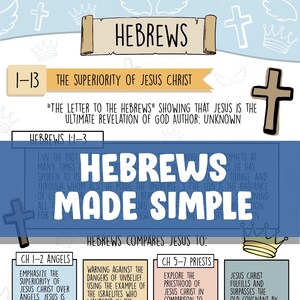 Book of Hebrews Made Simple Printable - New Testament Made Simple Bible ...