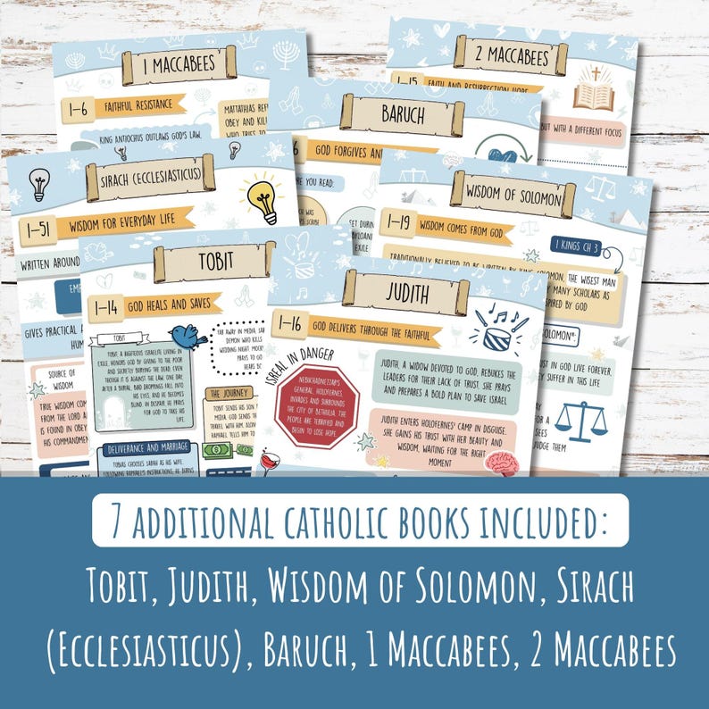 Cute Catholic Bible Journaling Notes Guide | Scripture Study Sheets ...