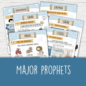 Entire Bible Made Simple Bible Study Guide Easy to Use Bible Study ...