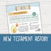 New Testament Made Simple Bible Study Guide Easy to Use Bible Study ...