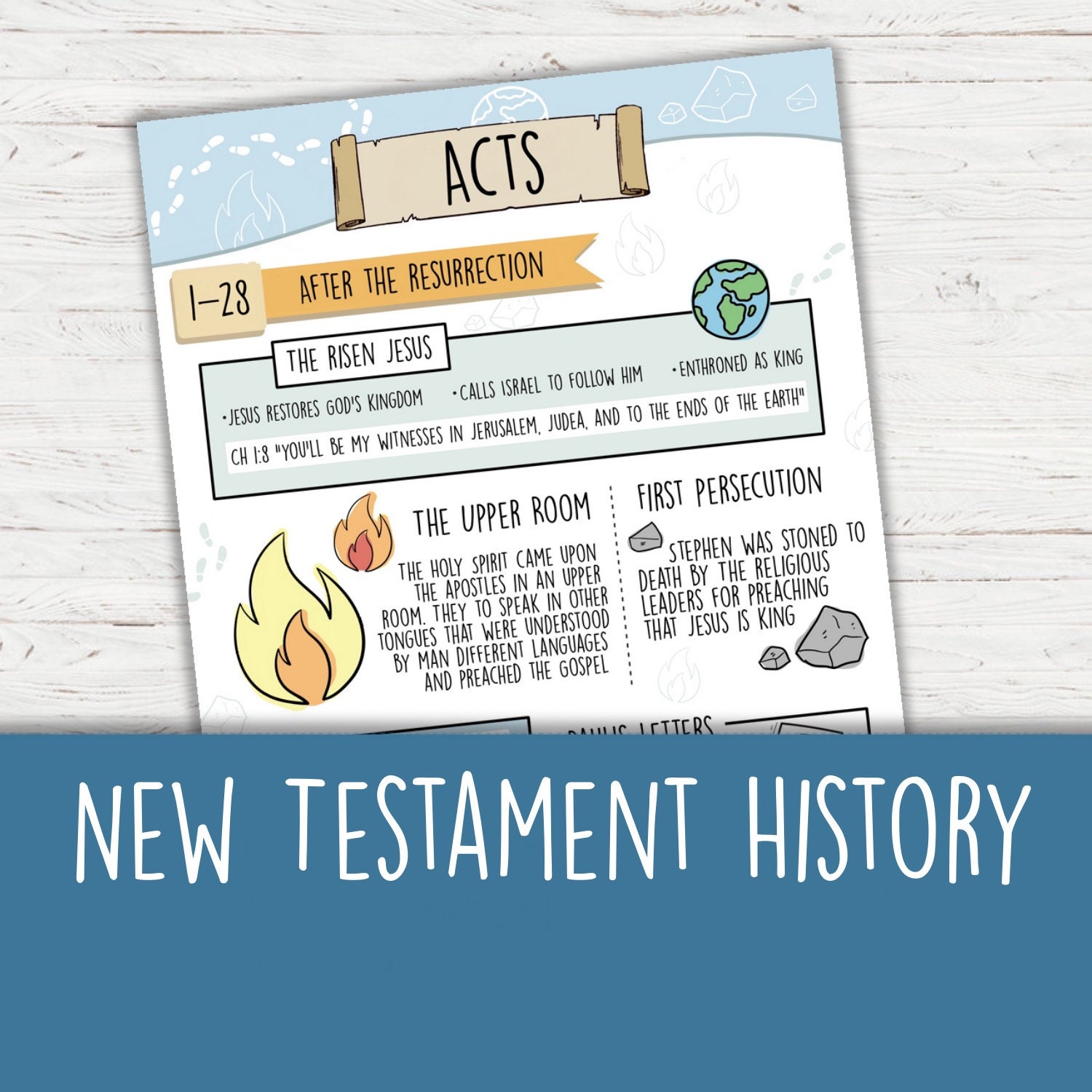 New Testament Made Simple Bible Study Guide Easy to Use Bible Study ...