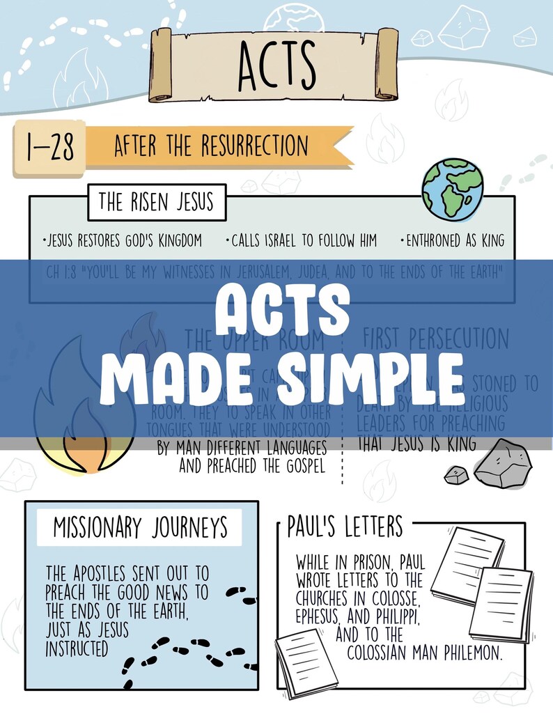 Book of Acts Made Simple Printable - New Testament Made Simple Bible ...