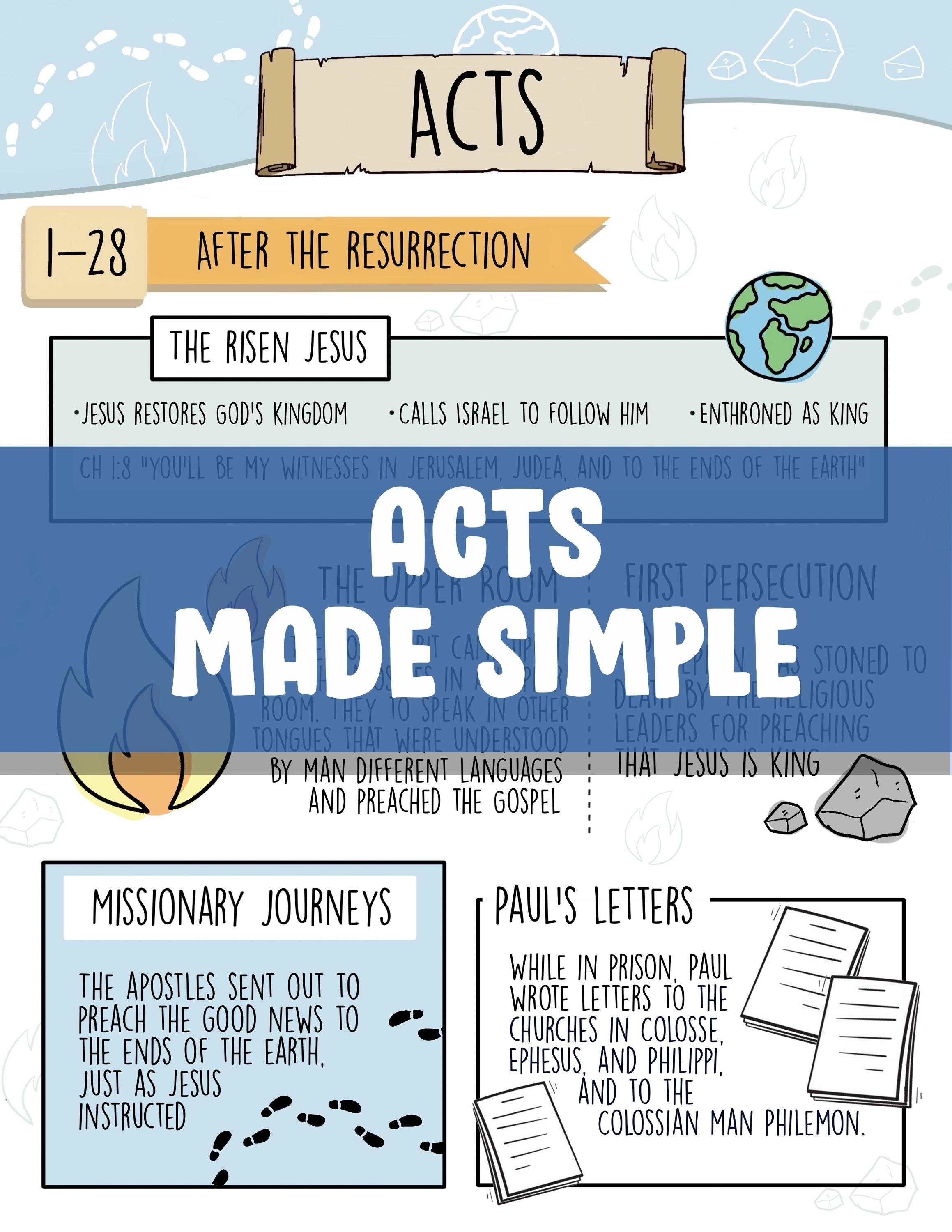 Book of Acts Made Simple Printable - New Testament Made Simple Bible ...