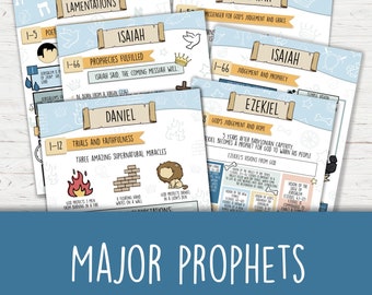 History, Old Testament Made Simple Bible Study Guide Easy to Use Bible ...