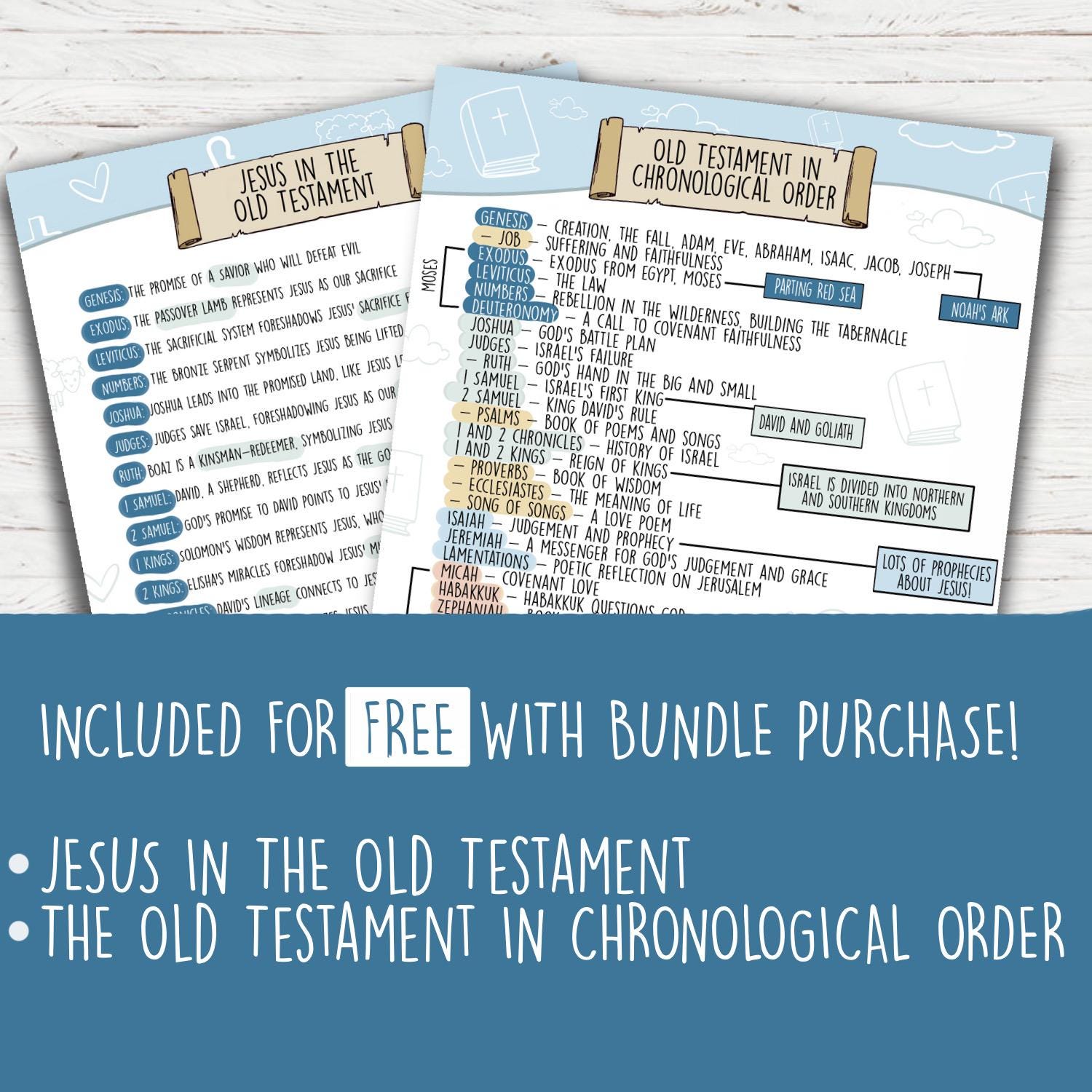 Old Testament Made Simple Bible Study Guide Easy to Use Bible Study ...