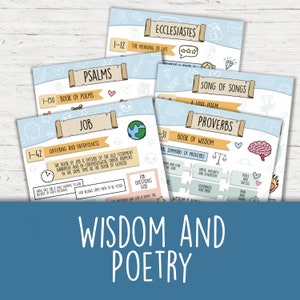 Entire Bible Made Simple Bible Study Guide Easy to Use Bible Study ...