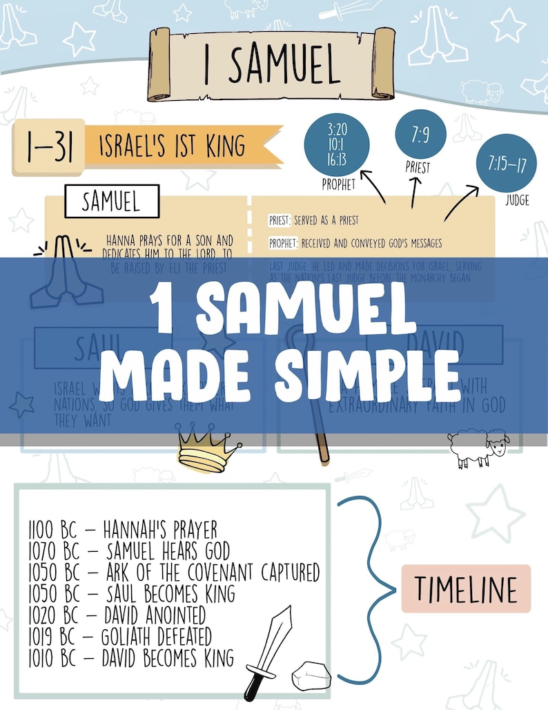 Book of 1 Samuel Made Simple Printable - Old Testament Made Simple ...