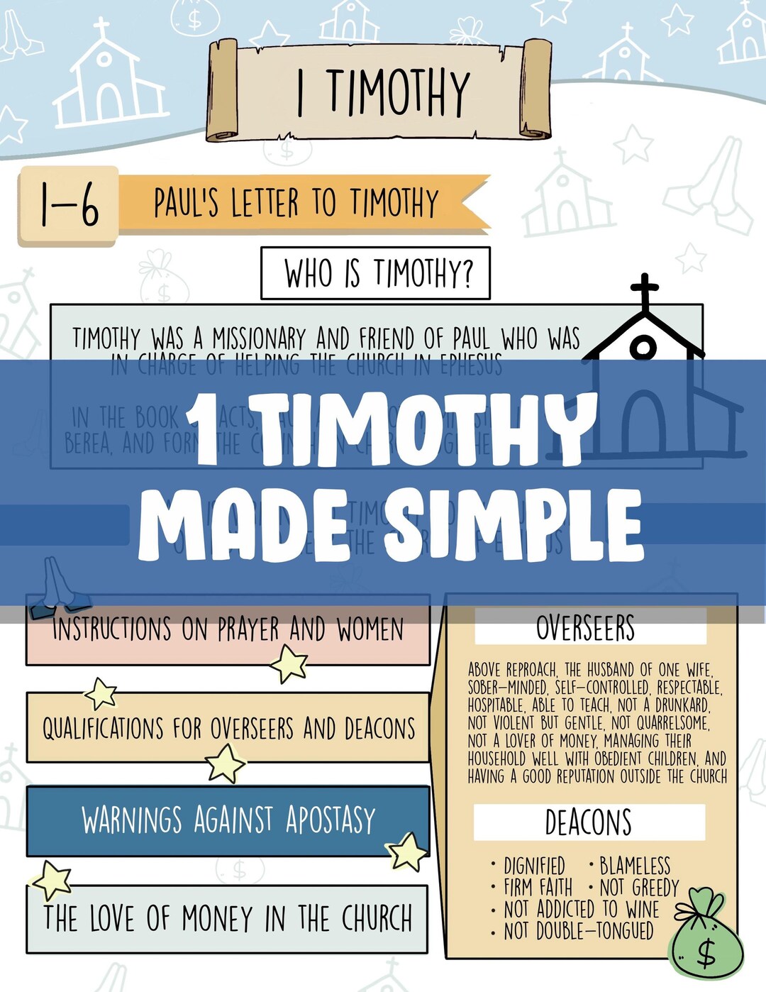 Book of 1 Timothy Made Simple Printable - New Testament Made Simple ...