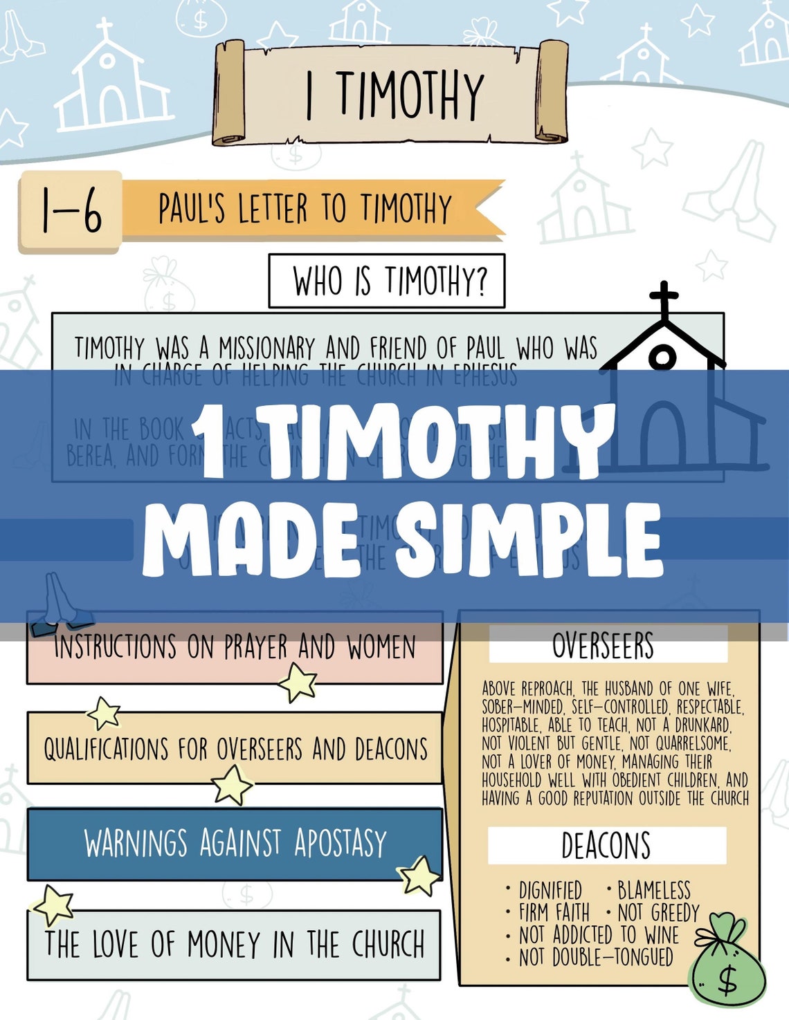 Book of 1 Timothy Made Simple Printable - New Testament Made Simple ...