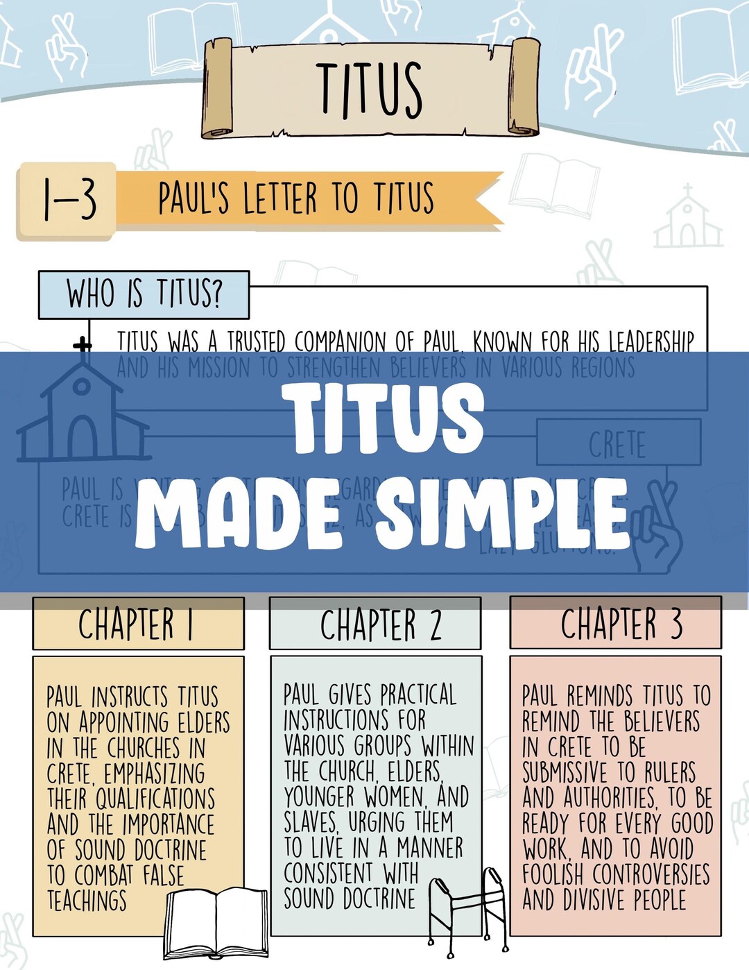 Book of Titus Made Simple Printable - New Testament Made Simple Bible ...