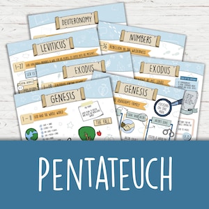 Entire Bible Made Simple Bible Study Guide Easy to Use Bible Study ...