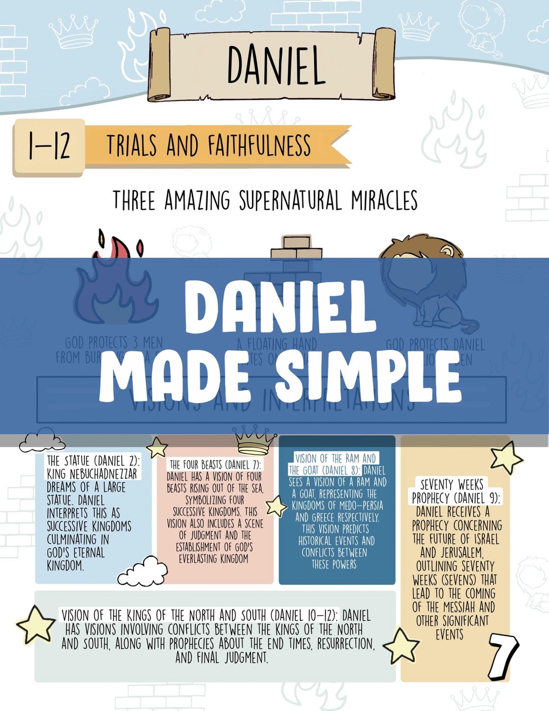 Book of Daniel Made Simple Printable - Old Testament Made Simple Bible ...