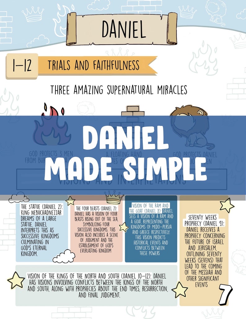 Book of Daniel Made Simple Printable - Old Testament Made Simple Bible ...