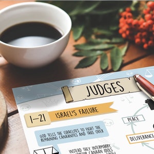 History, Old Testament Made Simple Bible Study Guide Easy to Use Bible ...