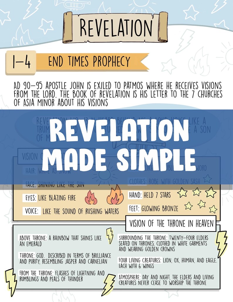 Book of Revelation Made Simple Printable - New Testament Made Simple ...