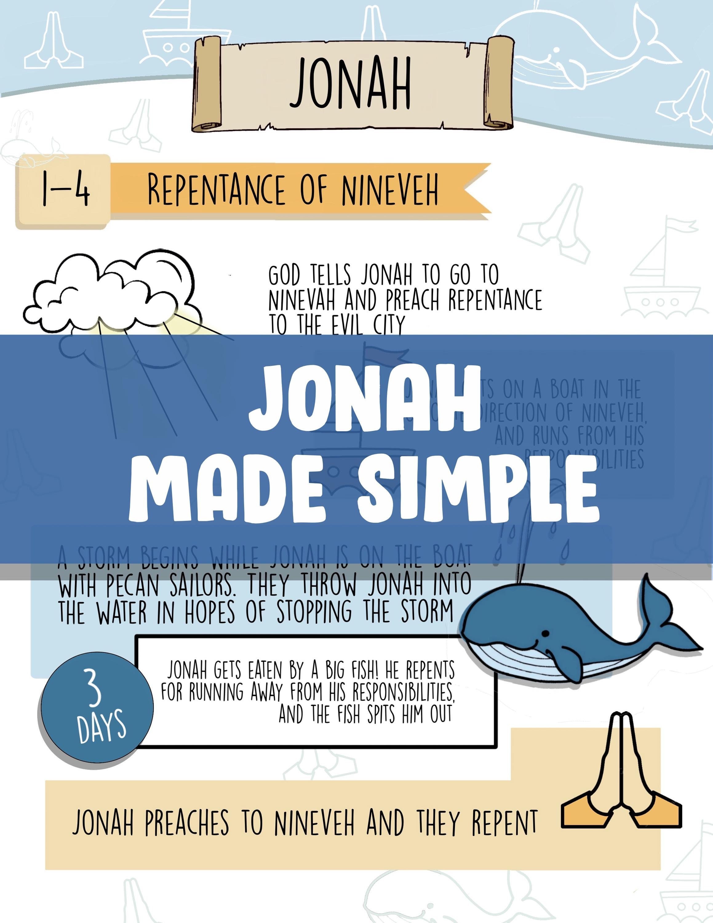 Book of Jonah Made Simple Printable Old Testament Made Simple Bible ...