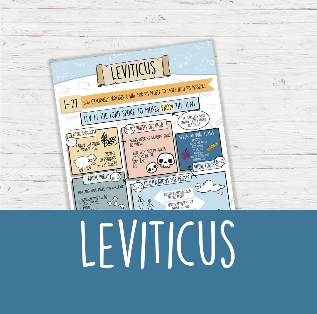 Leviticus Made Simple Printable Old Testament Made Simple Bible Study ...