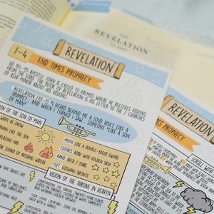 Entire Bible Made Simple Bible Study Guide Bible Study Guide Pages ...