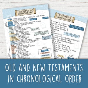 Old Testament Chronological Order Summary - Etsy