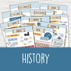 Old Testament Made Simple Bible Study Guide Easy to Use Bible Study ...