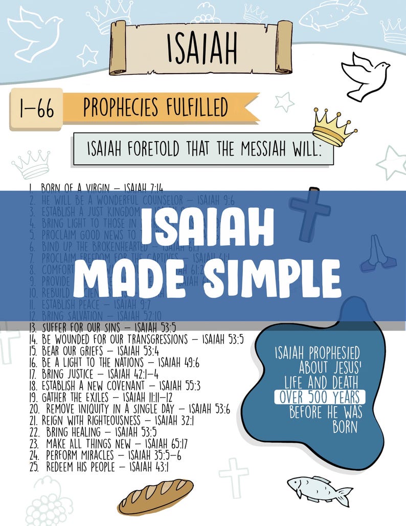 Book of Isaiah Made Simple Printables - Old Testament Made Simple Bible ...