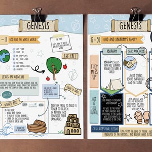 Entire Bible Made Simple Bible Study Guide Easy to Use Bible Study ...