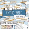 Book of 1 Samuel Made Simple Printable - Old Testament Made Simple ...