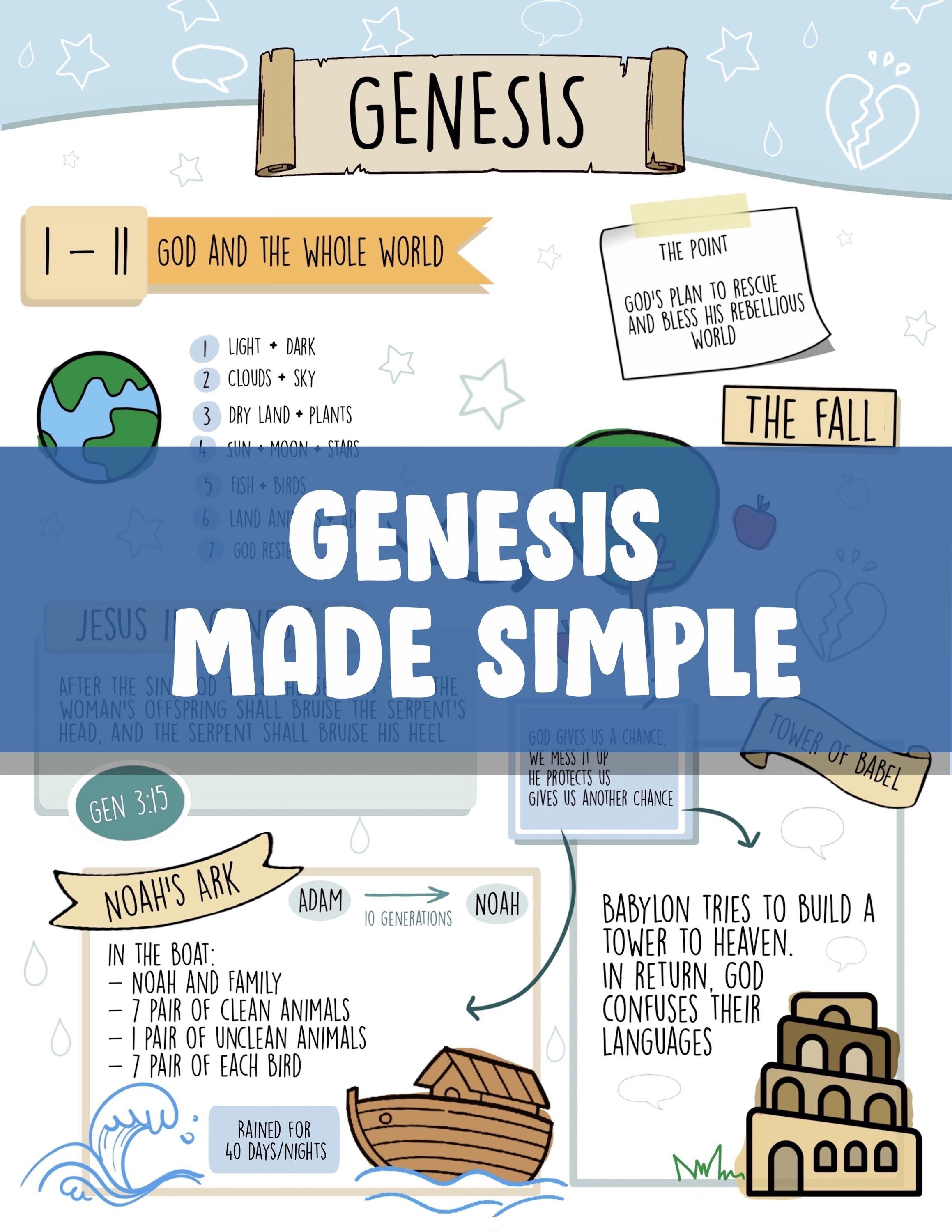 Genesis Made Simple Printables - Old Testament Made Simple Bible Study ...