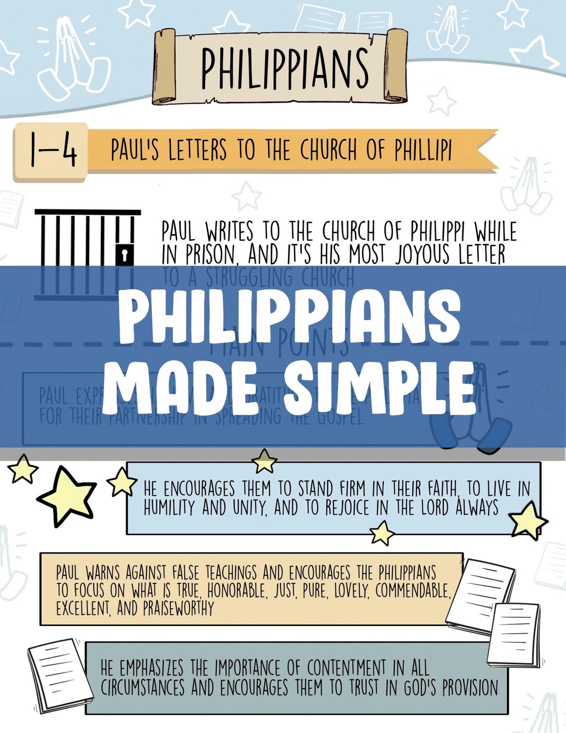 Book of Philippians Made Simple Printable - New Testament Made Simple ...
