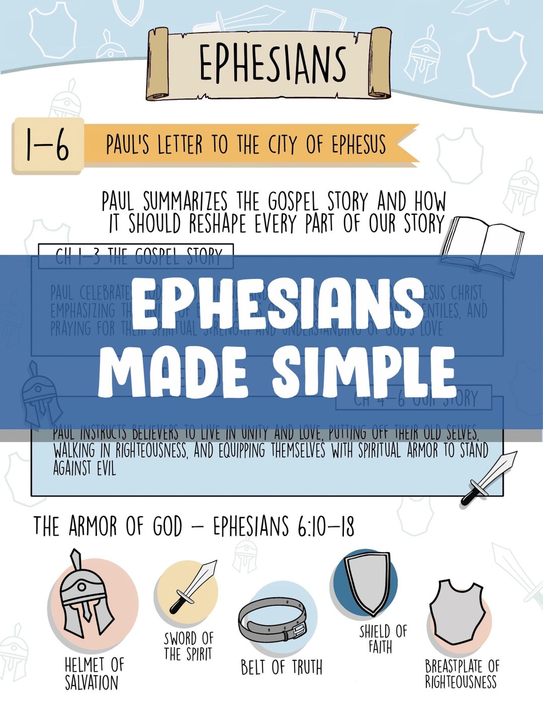 Book of Ephesians Made Simple Printable - New Testament Made Simple ...