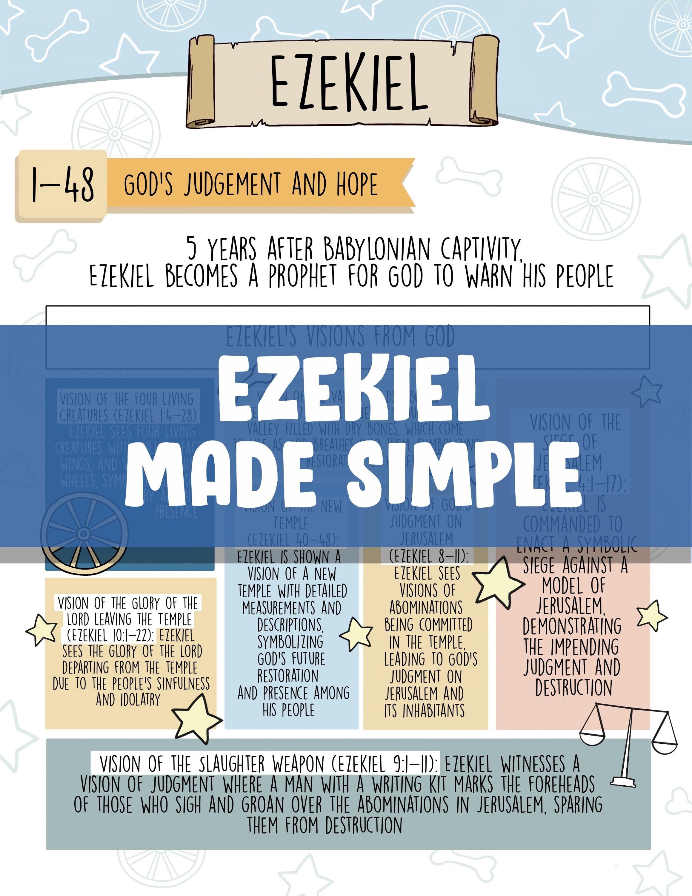Book of Ezekiel Made Simple Printable - Old Testament Made Simple Bible ...