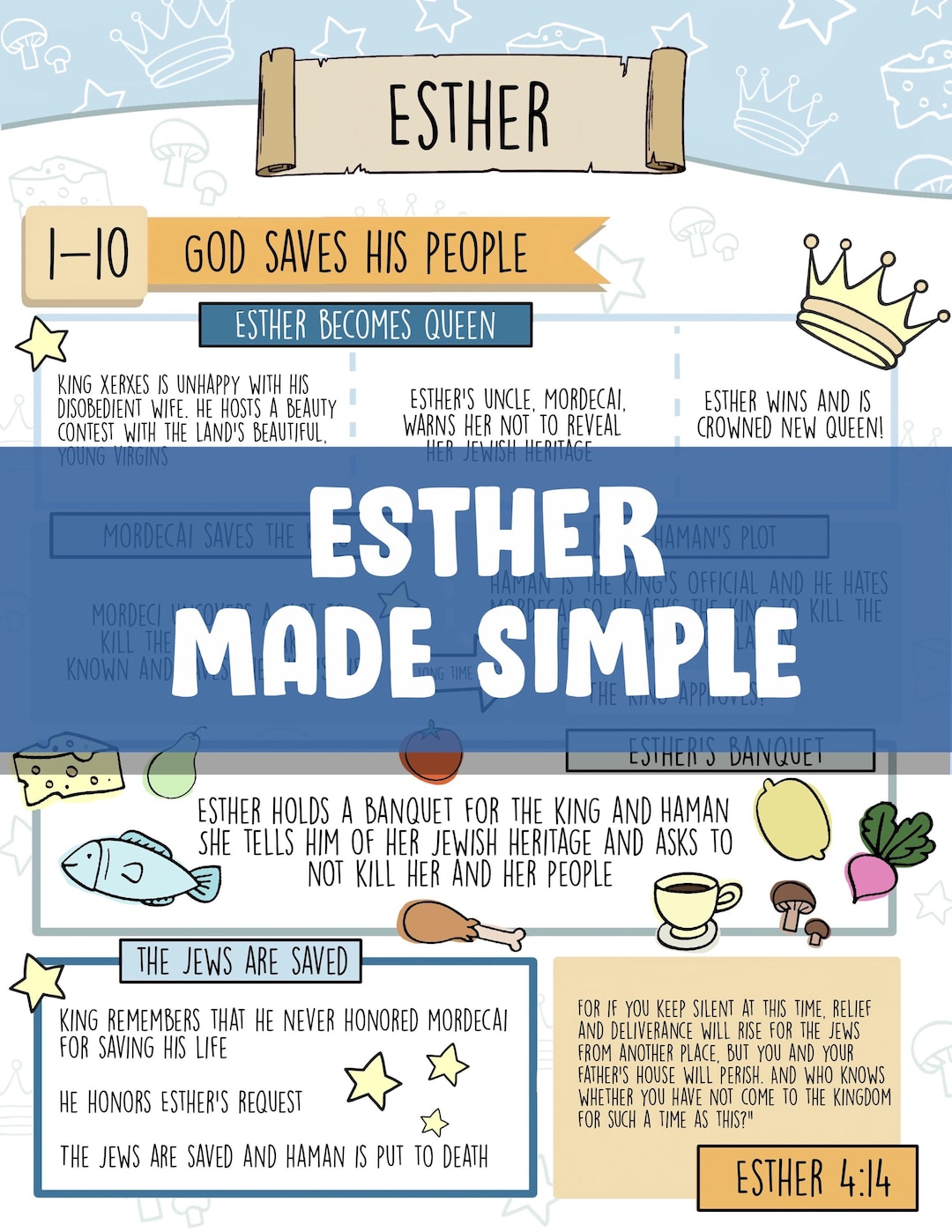 Book of Esther Made Simple Printable - Old Testament Made Simple Bible ...