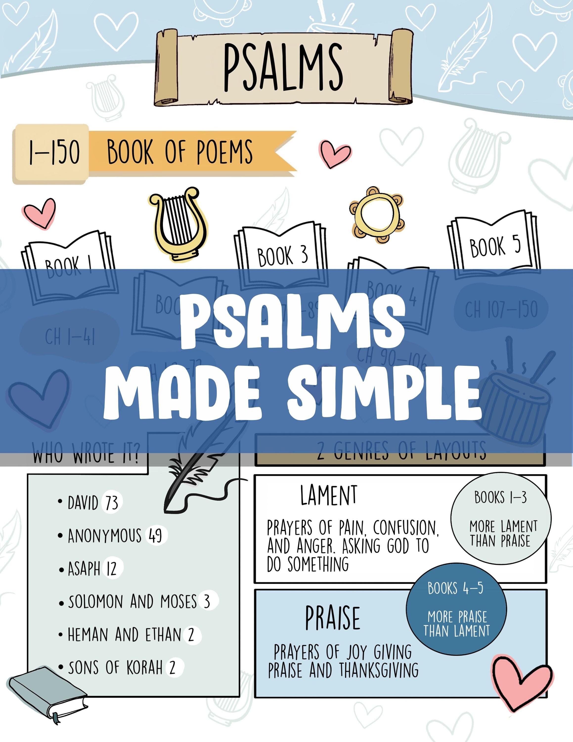 Book of Psalms Made Simple Printable - Old Testament Made Simple Bible ...