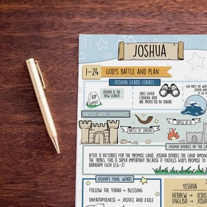 History, Old Testament Made Simple Bible Study Guide Easy to Use Bible ...