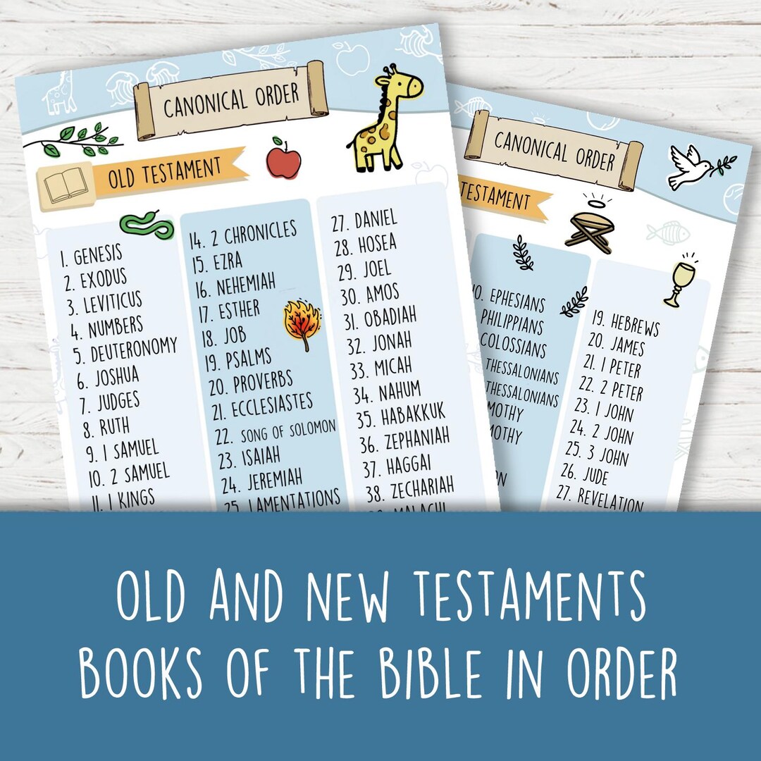 Books of the Bible Printable - Canonical Order - Bible Study Guide Easy ...