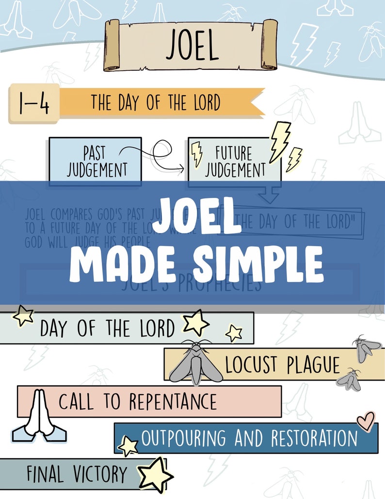 Book of Joel Made Simple Printable - Old Testament Made Simple Bible ...