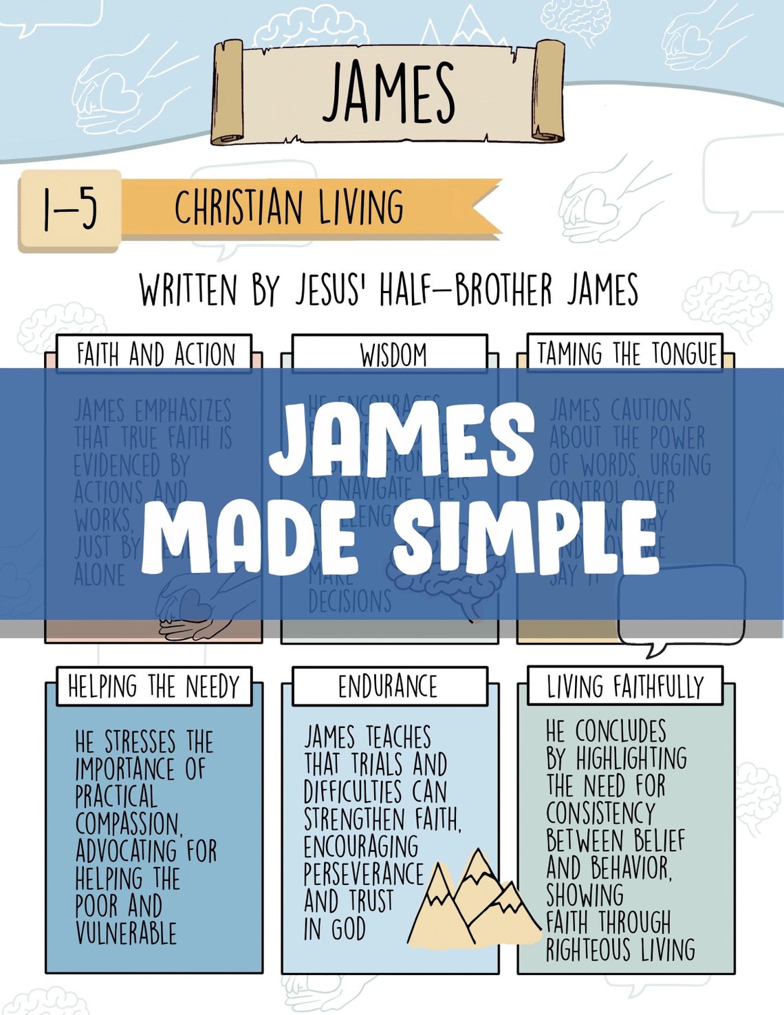Book of James Made Simple Printable - New Testament Made Simple Bible ...