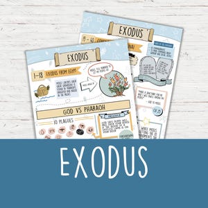 Exodus Made Simple Printable - Old Testament Made Simple Bible Study ...