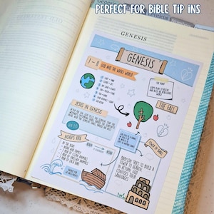 Cute Bible Journaling Notes Guide | Scripture Study Sheets | Christian ...