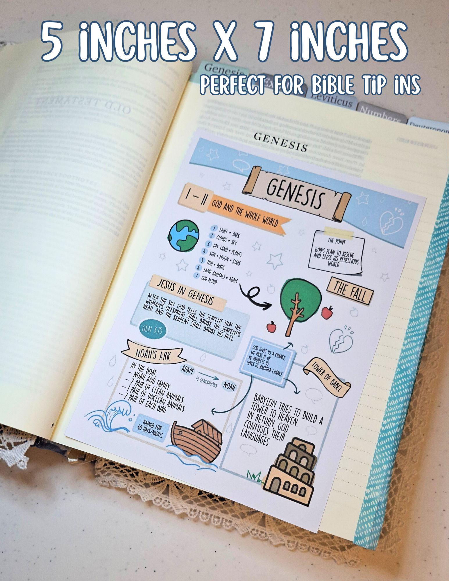 Cute Catholic Bible Journaling Notes Guide | Scripture Study Sheets ...