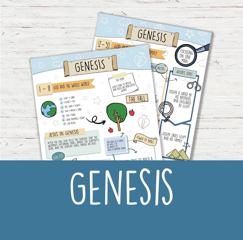 Genesis Made Simple Printables Old Testament Made Simple Bible Study ...