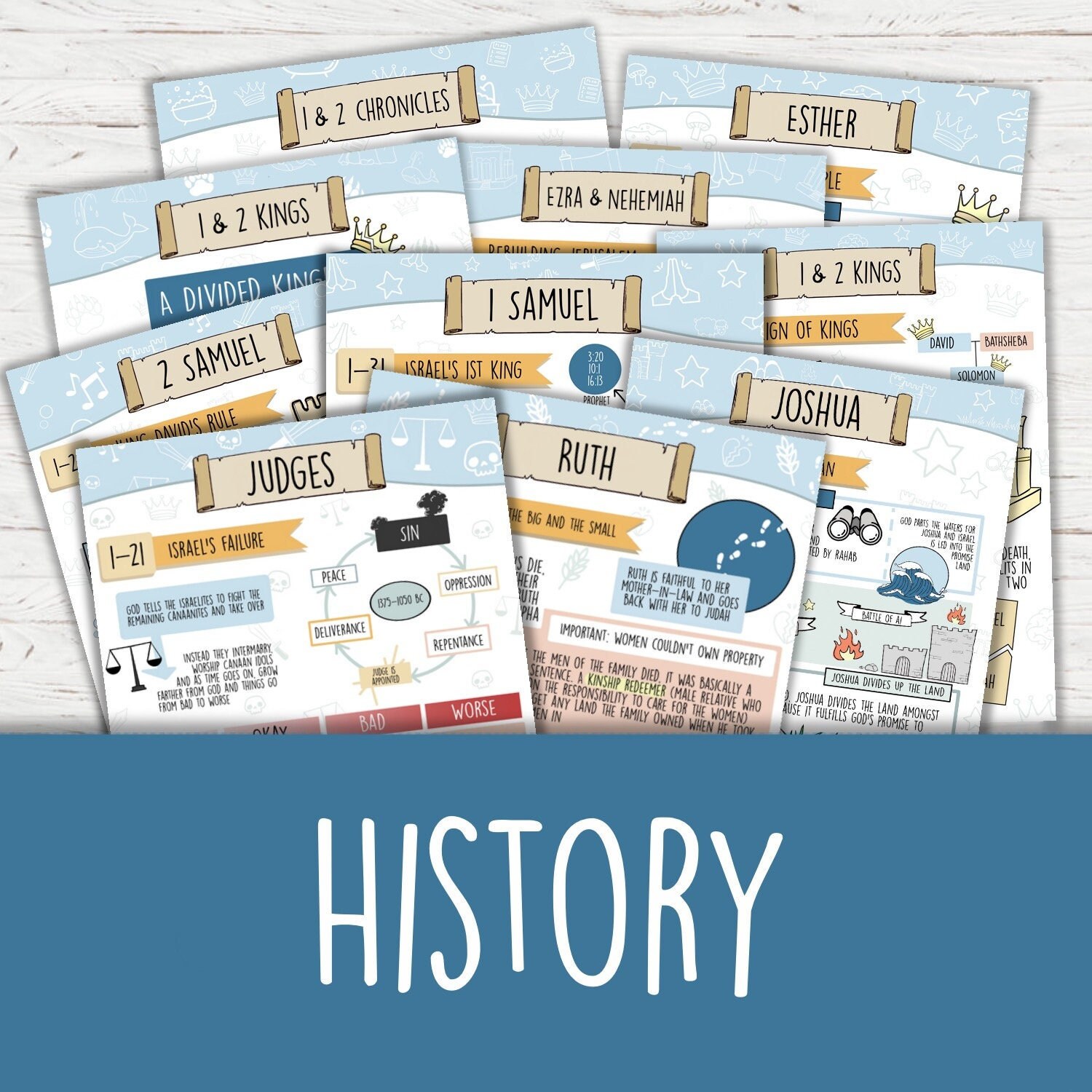 History, Old Testament Made Simple Bible Study Guide Easy to Use Bible ...