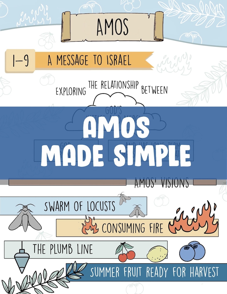 Book of Amos Made Simple Printable - Old Testament Made Simple Bible ...