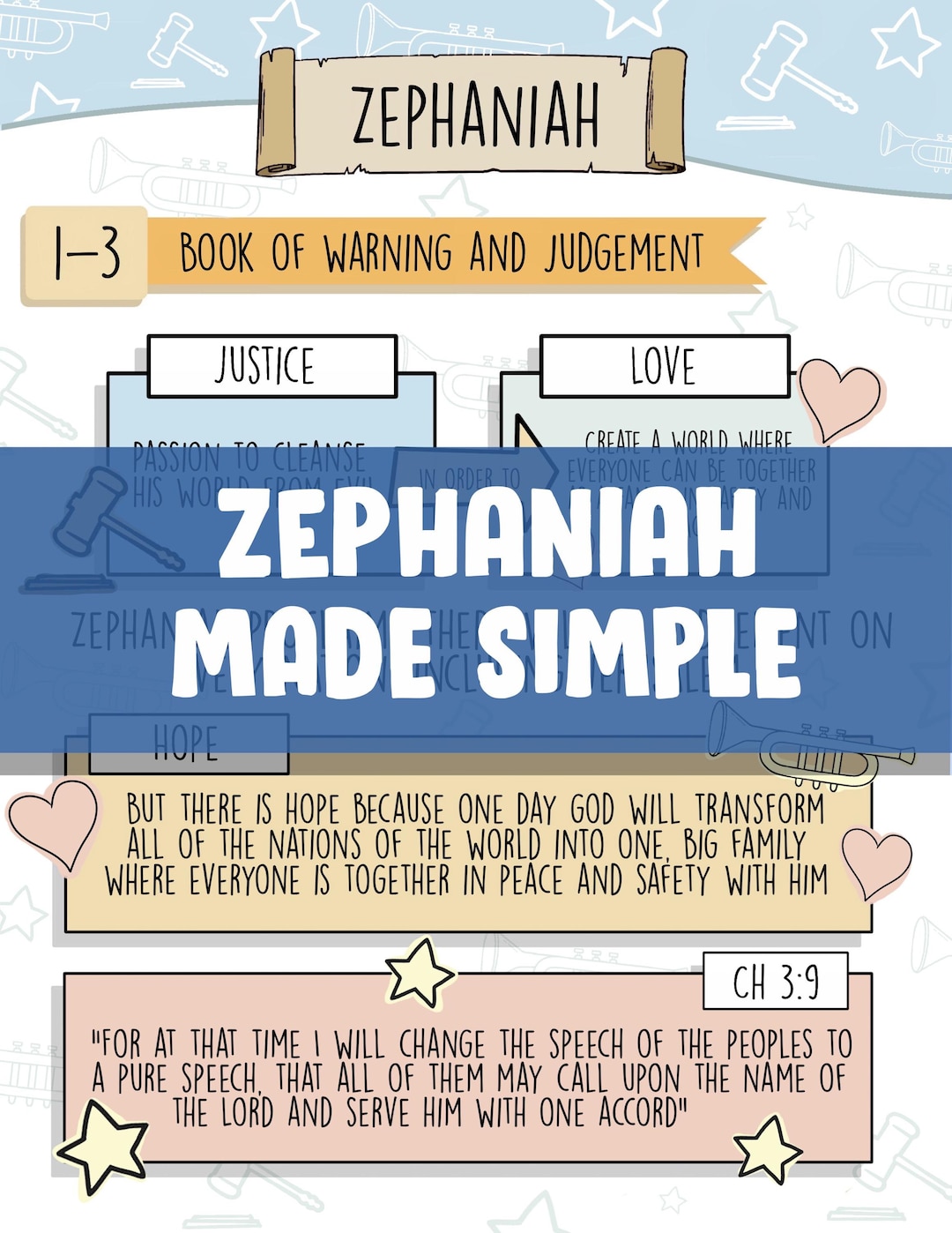 Book of Zephaniah Made Simple Printable - Old Testament Made Simple ...