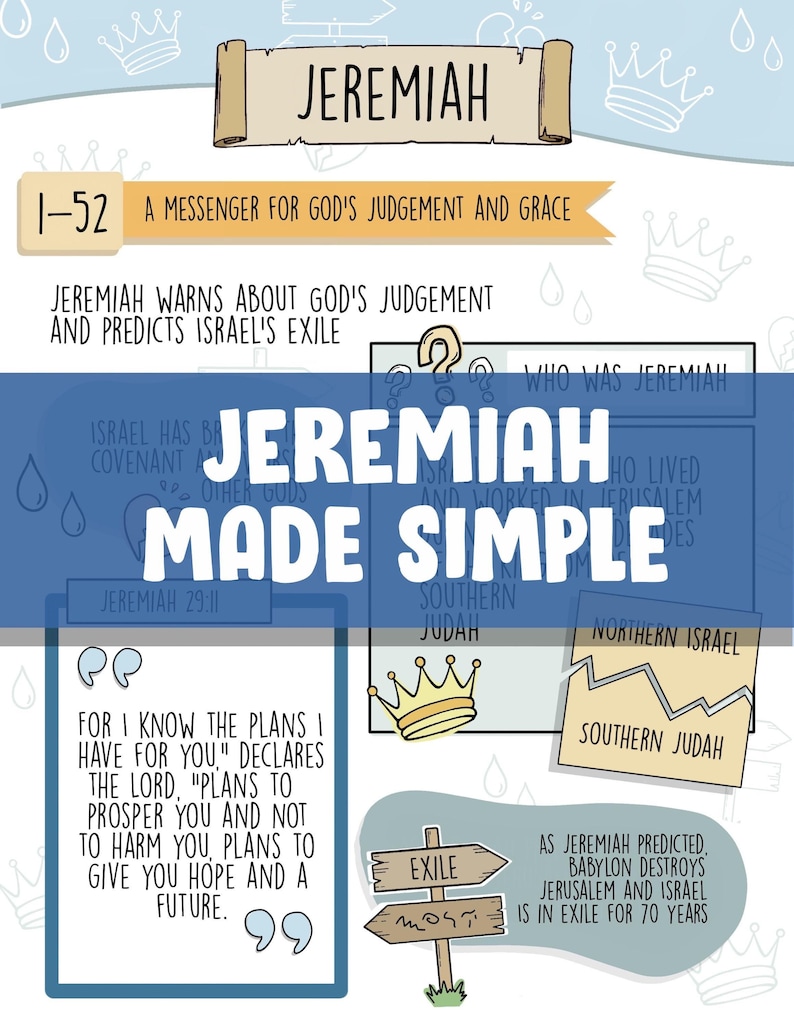 Book of Jeremiah Made Simple Printable - Old Testament Made Simple ...