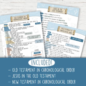 Entire Bible Made Simple Bible Study Guide Bible Study Guide Printable ...