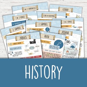 Entire Bible Made Simple Bible Study Guide Easy to Use Bible Study ...