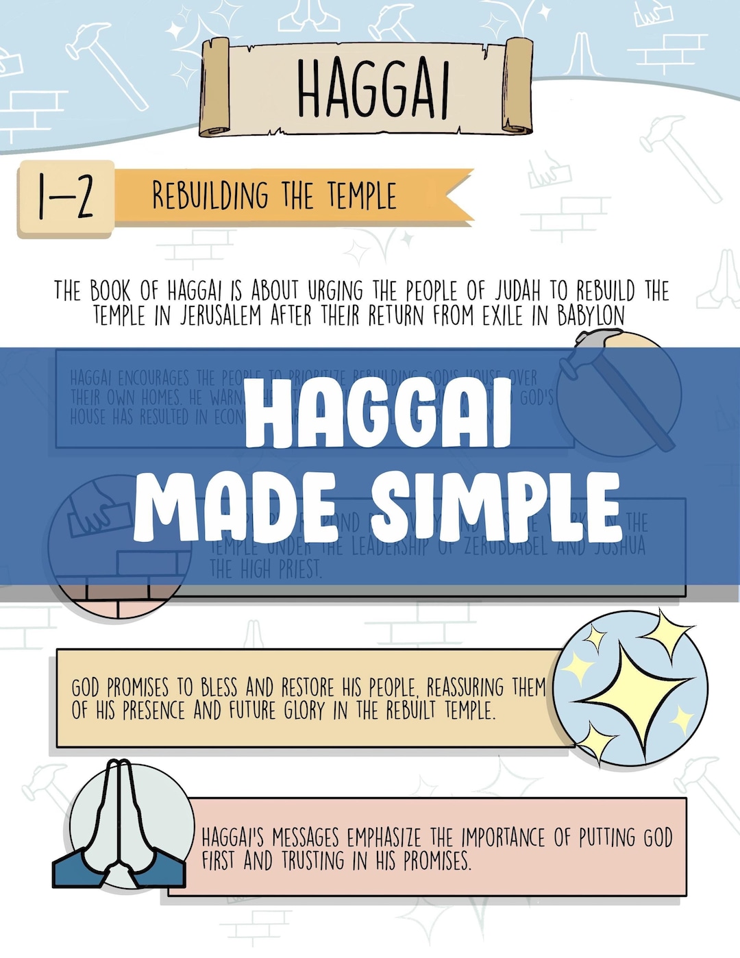 Book of Haggai Made Simple Printable - Old Testament Made Simple Bible ...