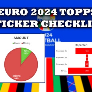 Euro 2024 Sticker Checklist Excel - Etsy